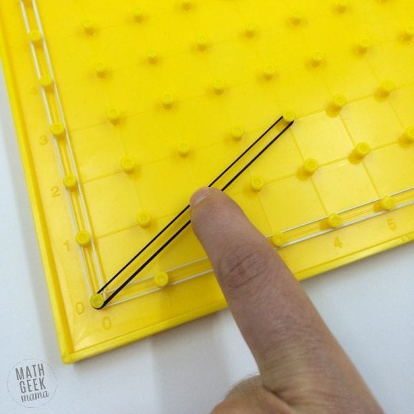 Midpoint Formula Activity {FREE Hands-On Lesson}