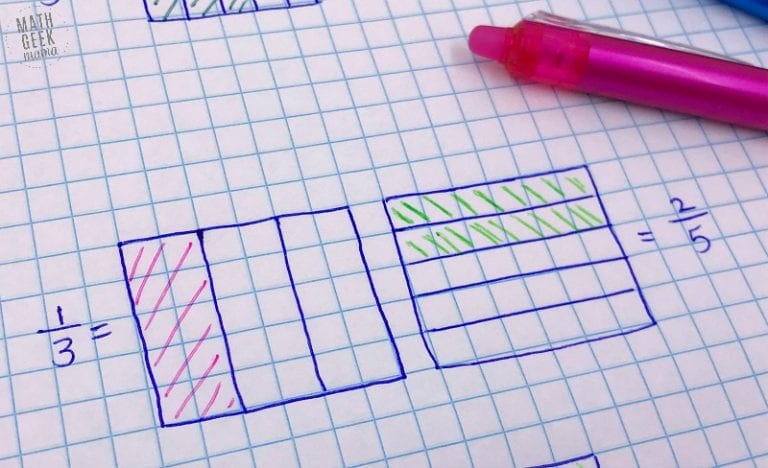 Deepening Fraction Sense with Fractions Area Models