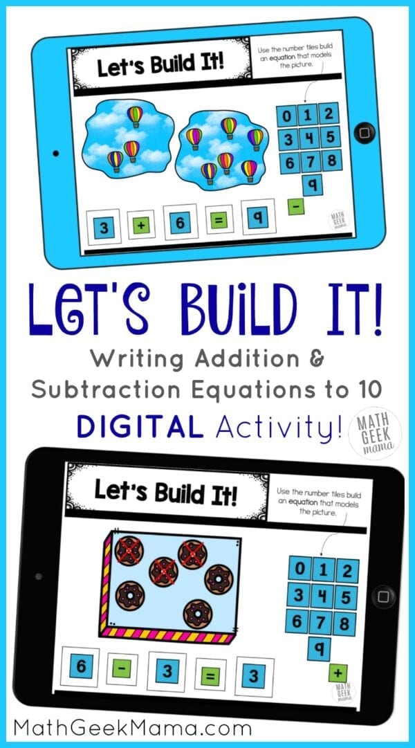 Writing Addition & Subtraction Equations | DIGITAL Activity | Math Geek ...