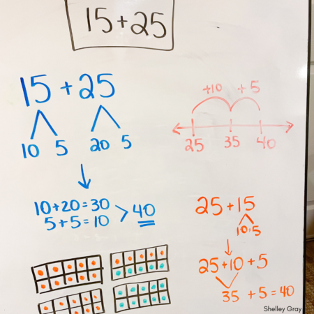3 Simple Number Talk Ideas to Encourage Deep Math Thinking | Math Geek Mama